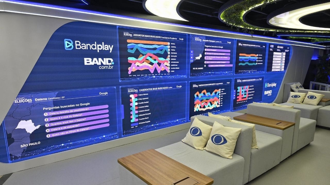 Sala Digital une Band e Google e coloca interesse do público como ...