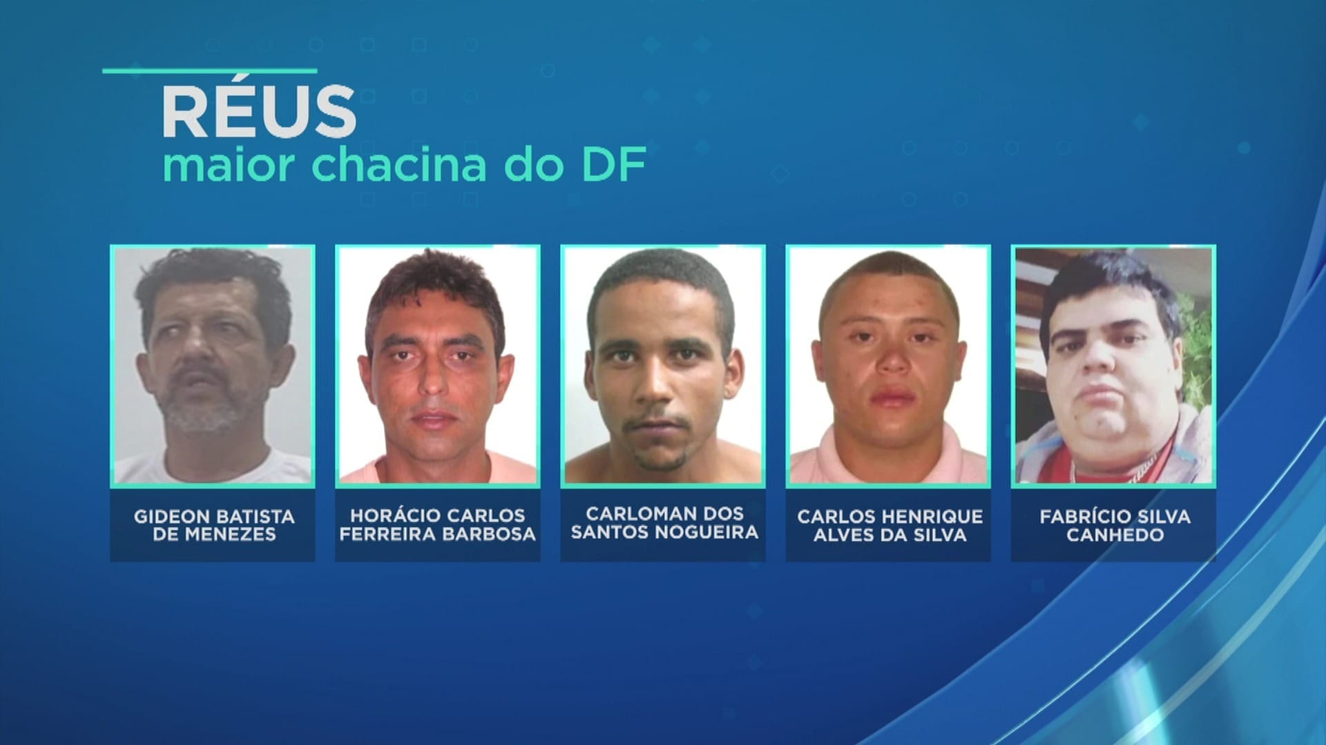 Veja penas dos condenados pela maior chacina da história do DF